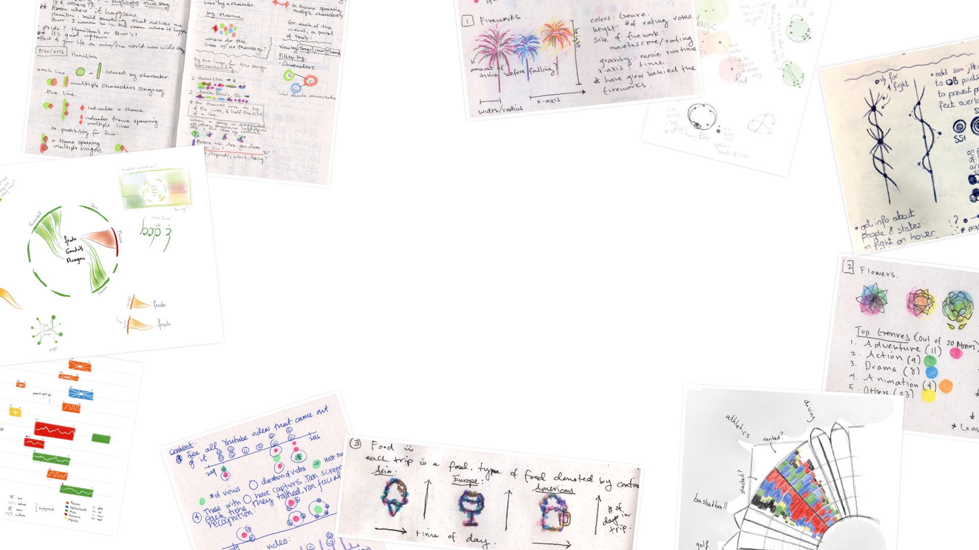 data sketches | a visualization a month