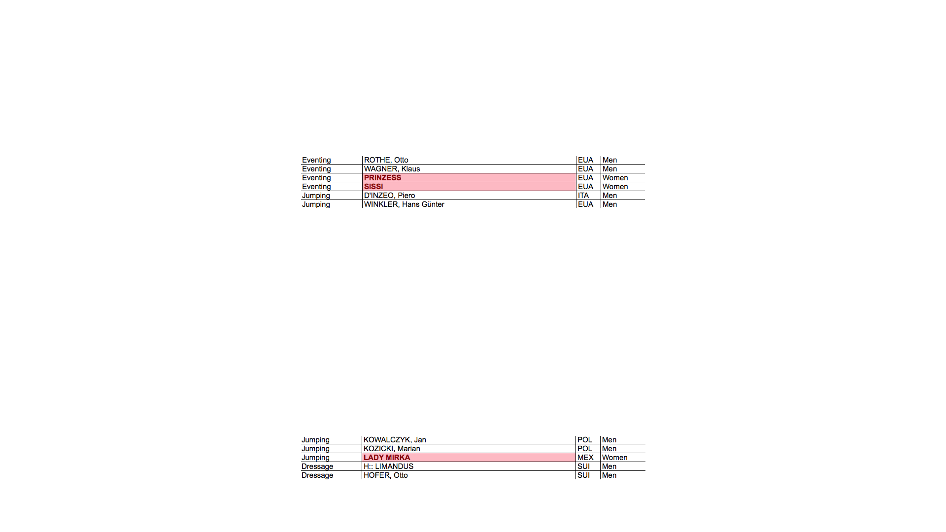data sketches | a visualization a month