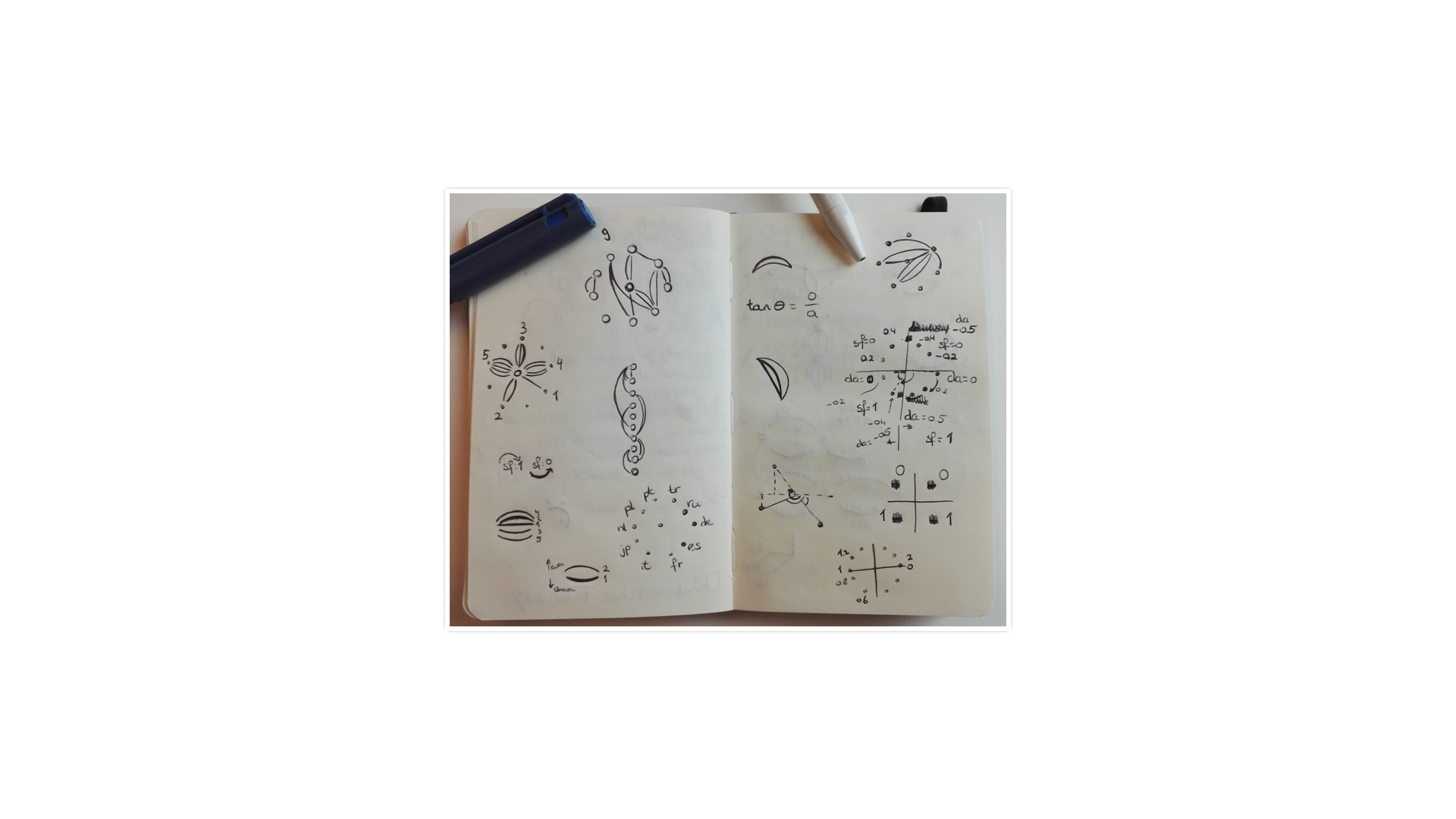 data sketches | a visualization a month