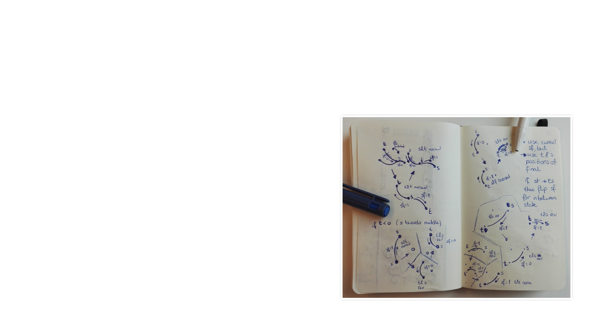 data sketches | a visualization a month