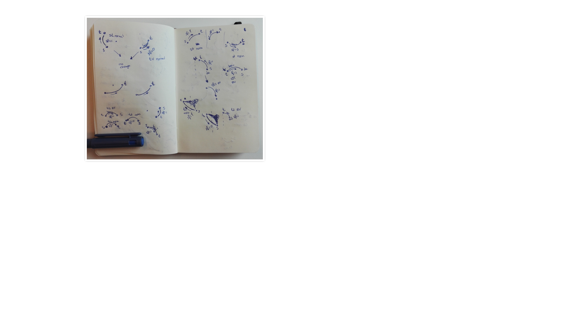 data sketches | a visualization a month