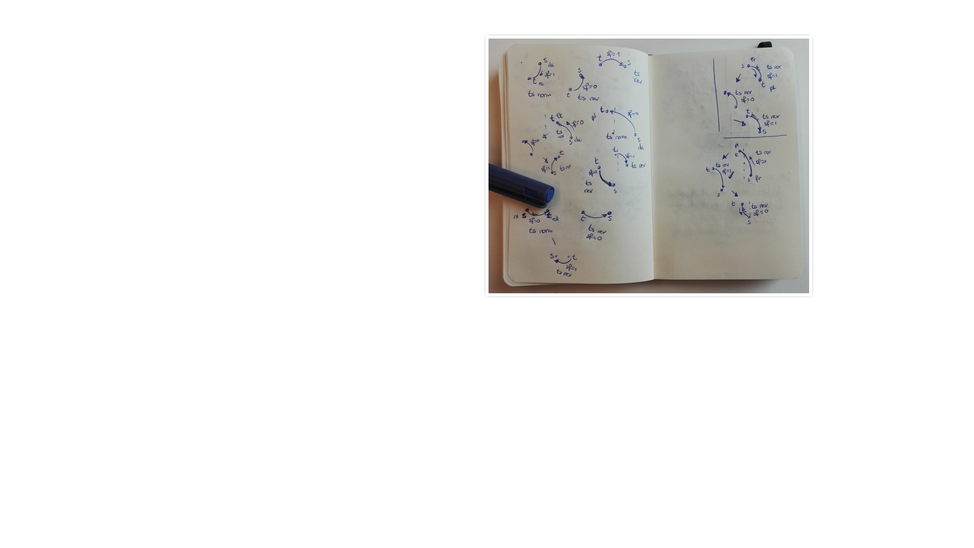 data sketches | a visualization a month