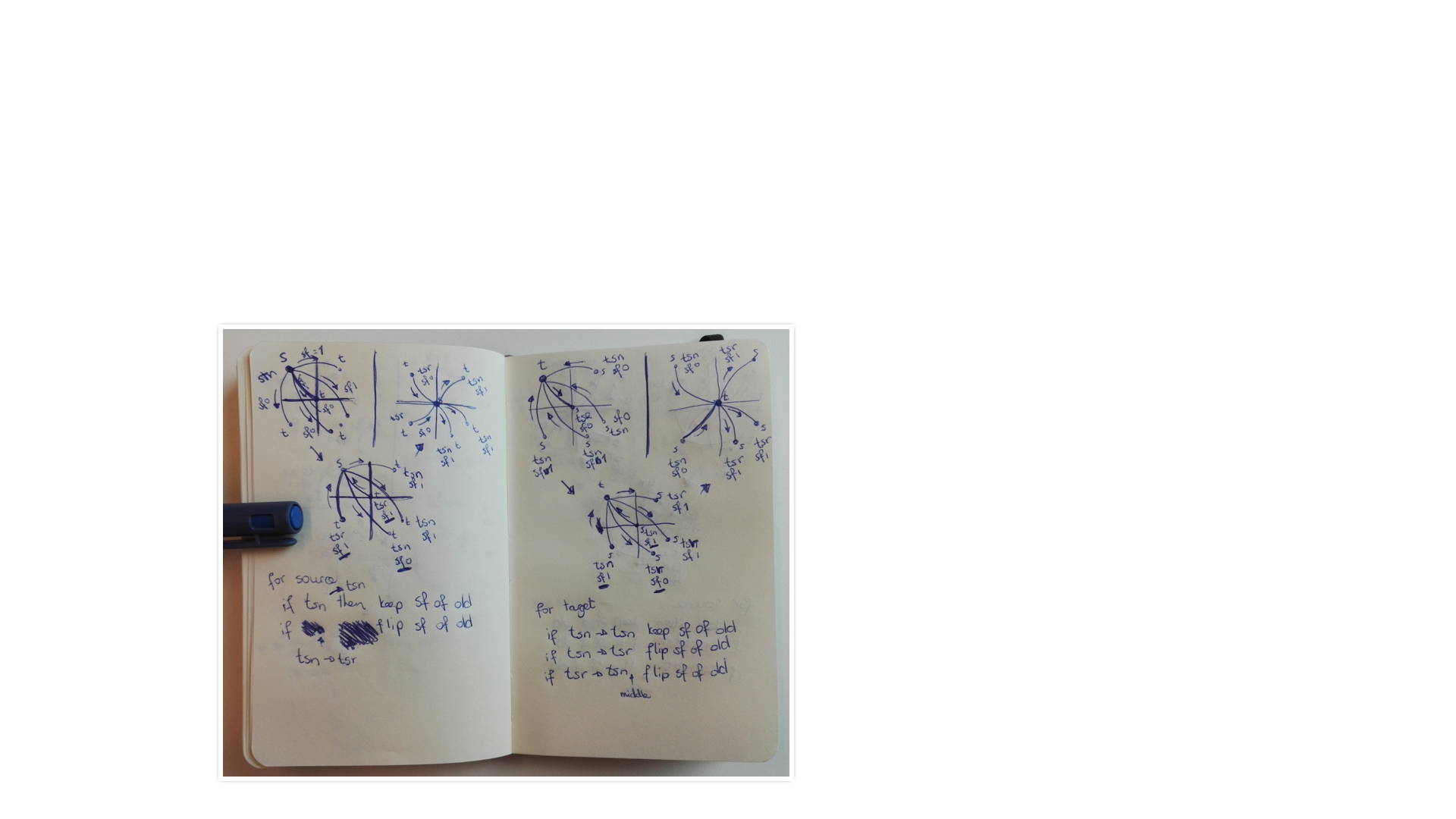 data sketches | a visualization a month