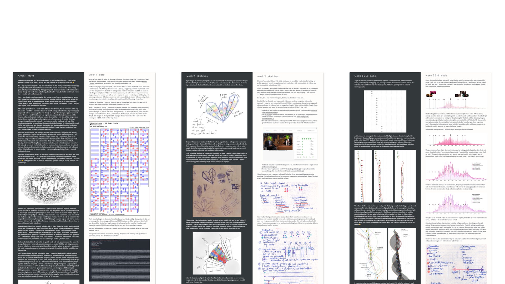data sketches | a visualization a month