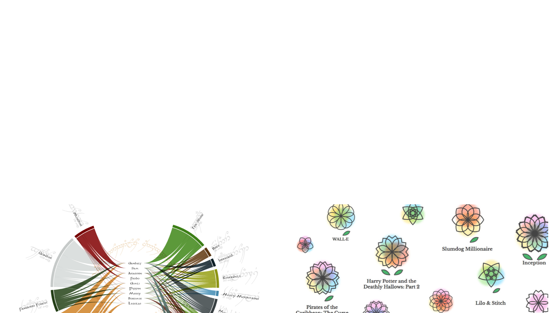 data sketches | a visualization a month