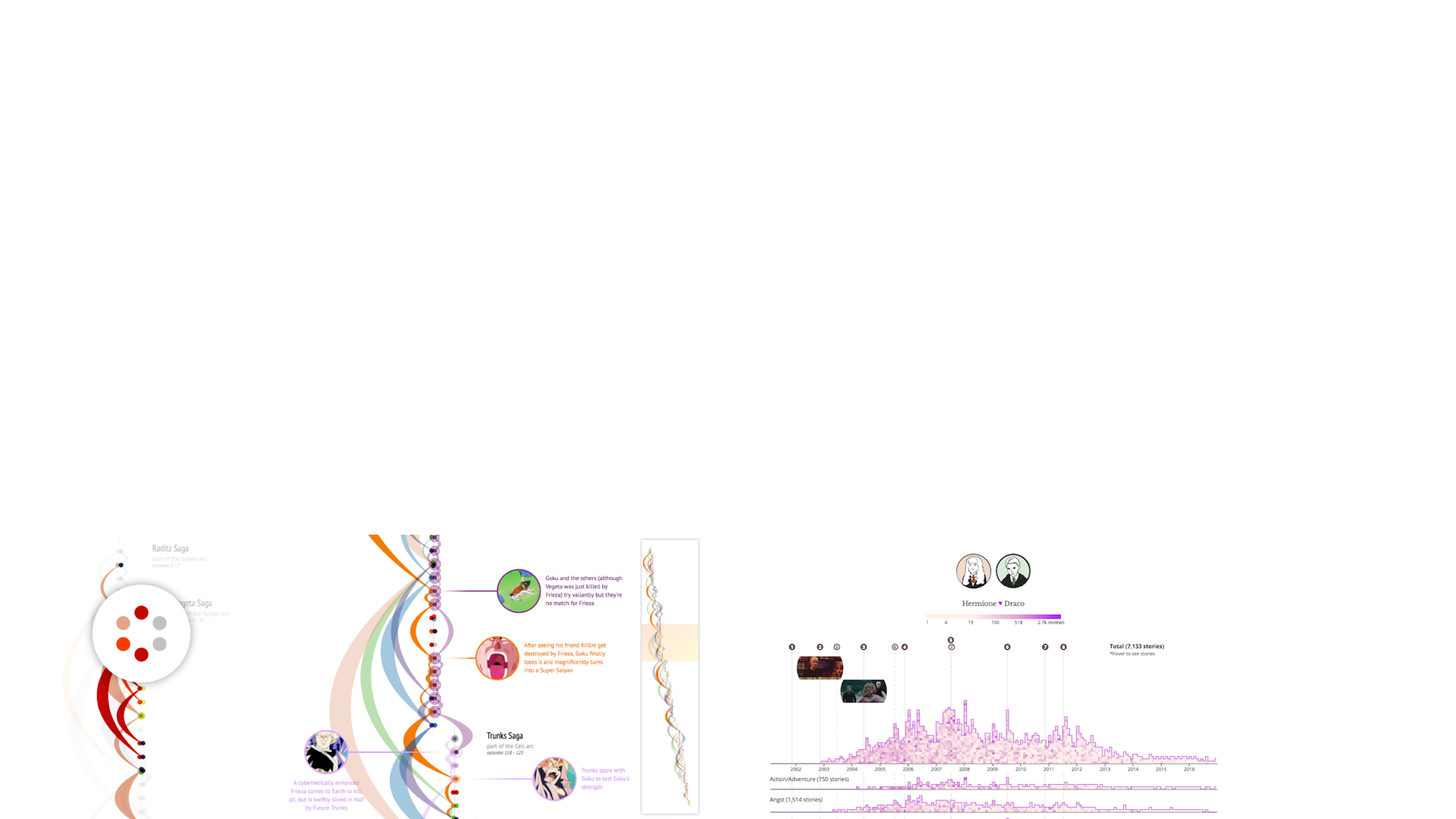 data sketches | a visualization a month