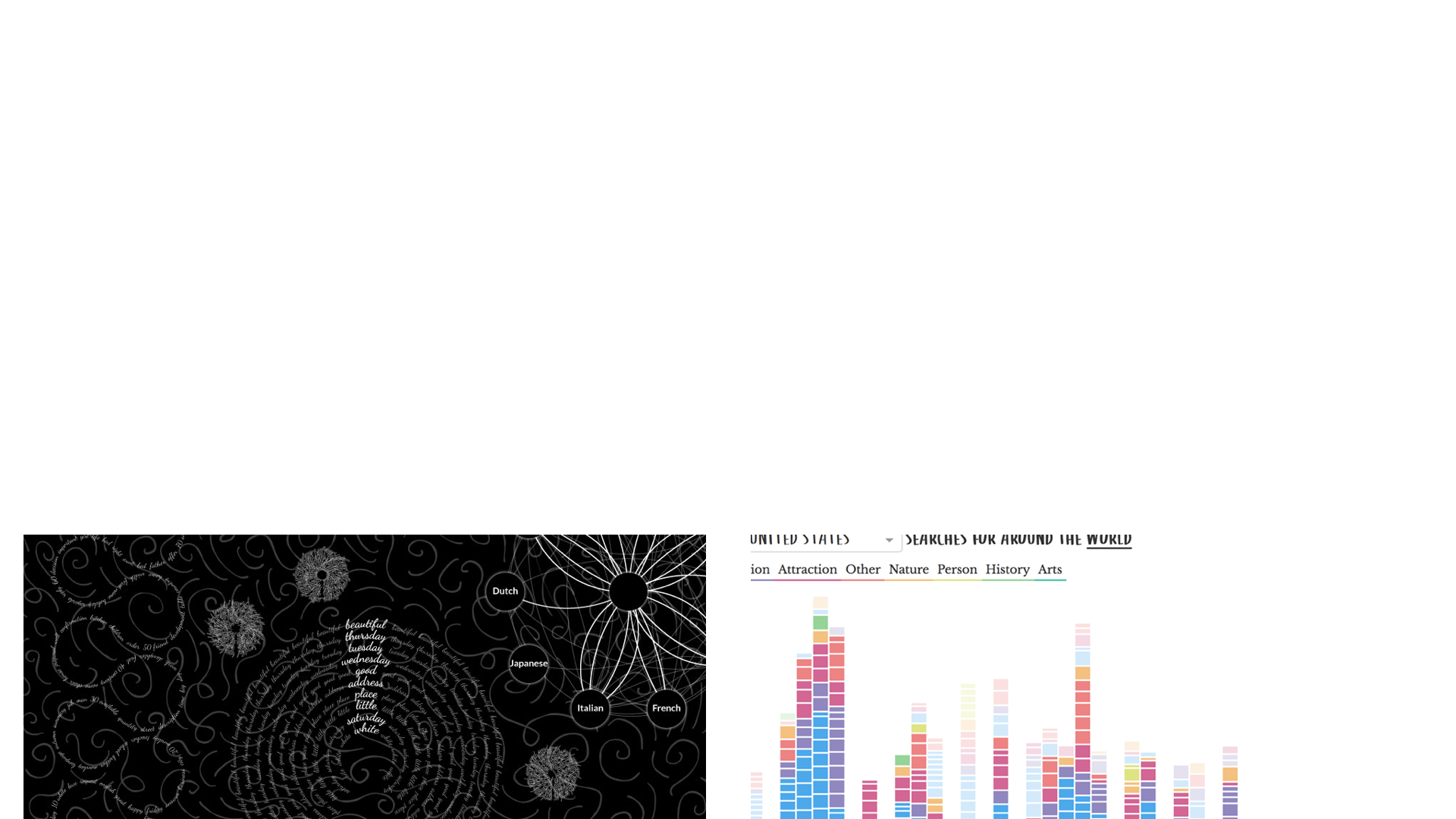 data sketches | a visualization a month