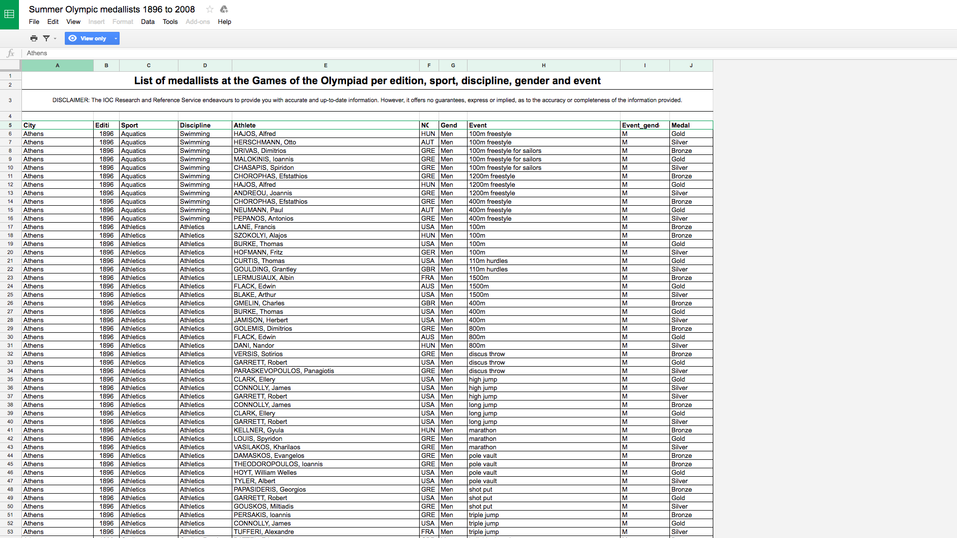 data sketches | a visualization a month