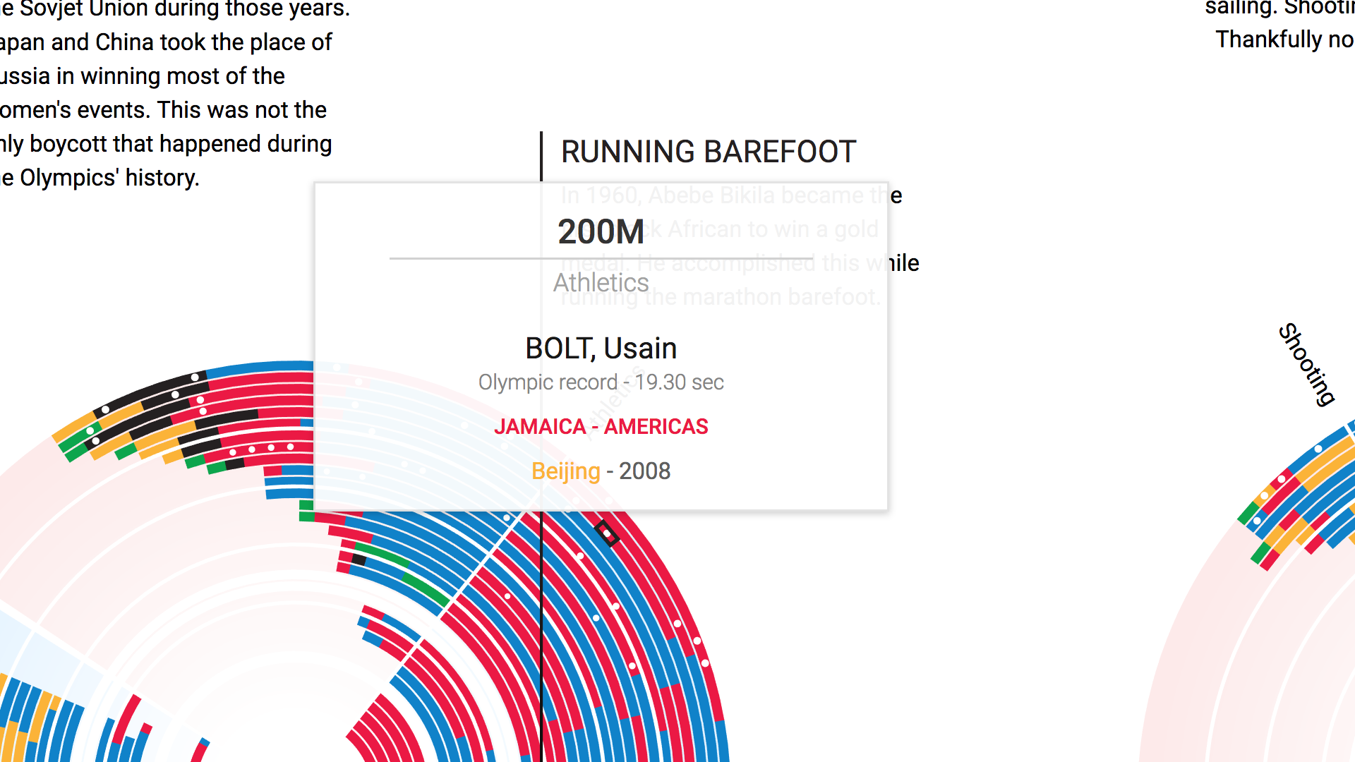 data sketches | a visualization a month