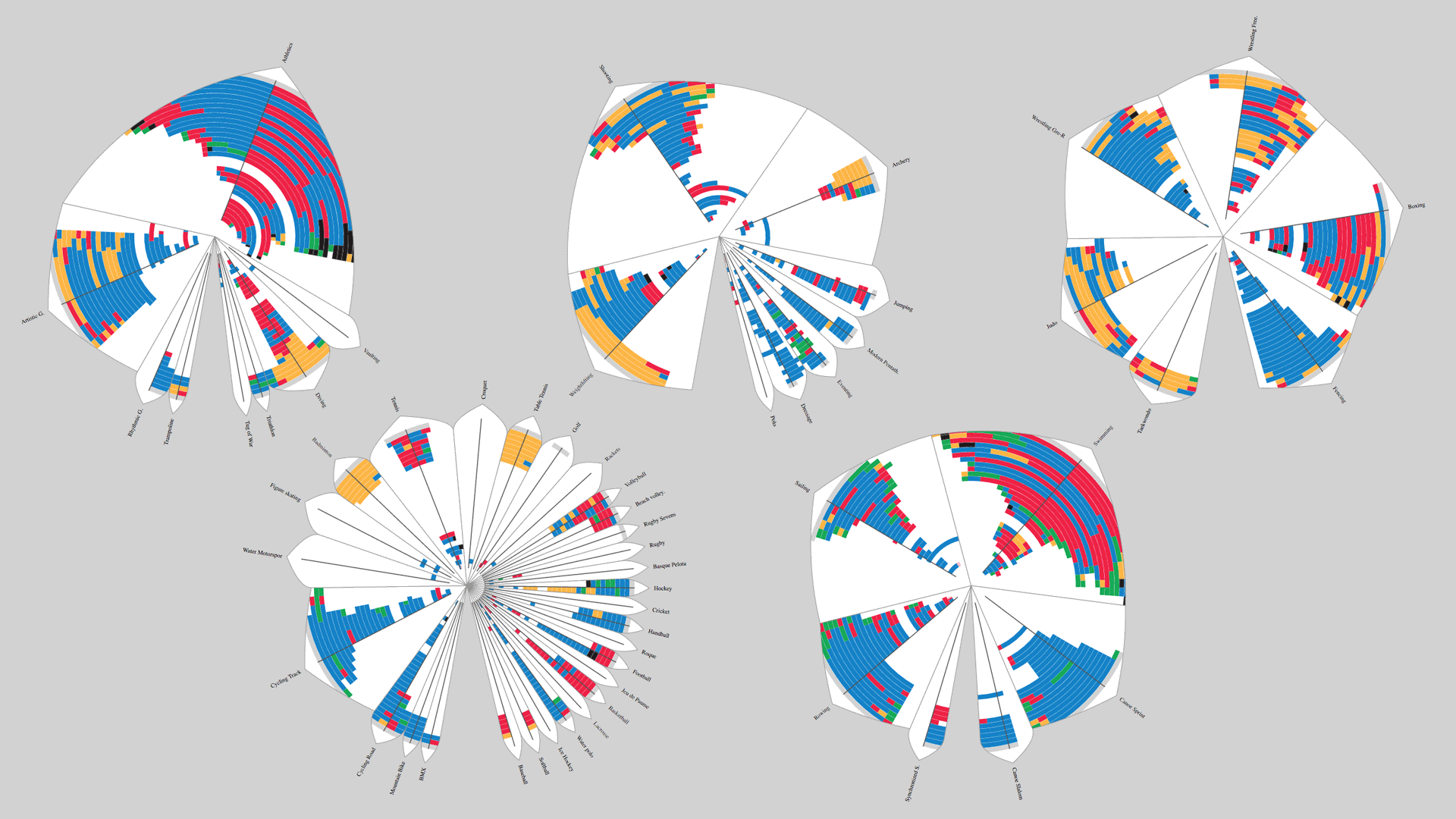 data sketches | a visualization a month