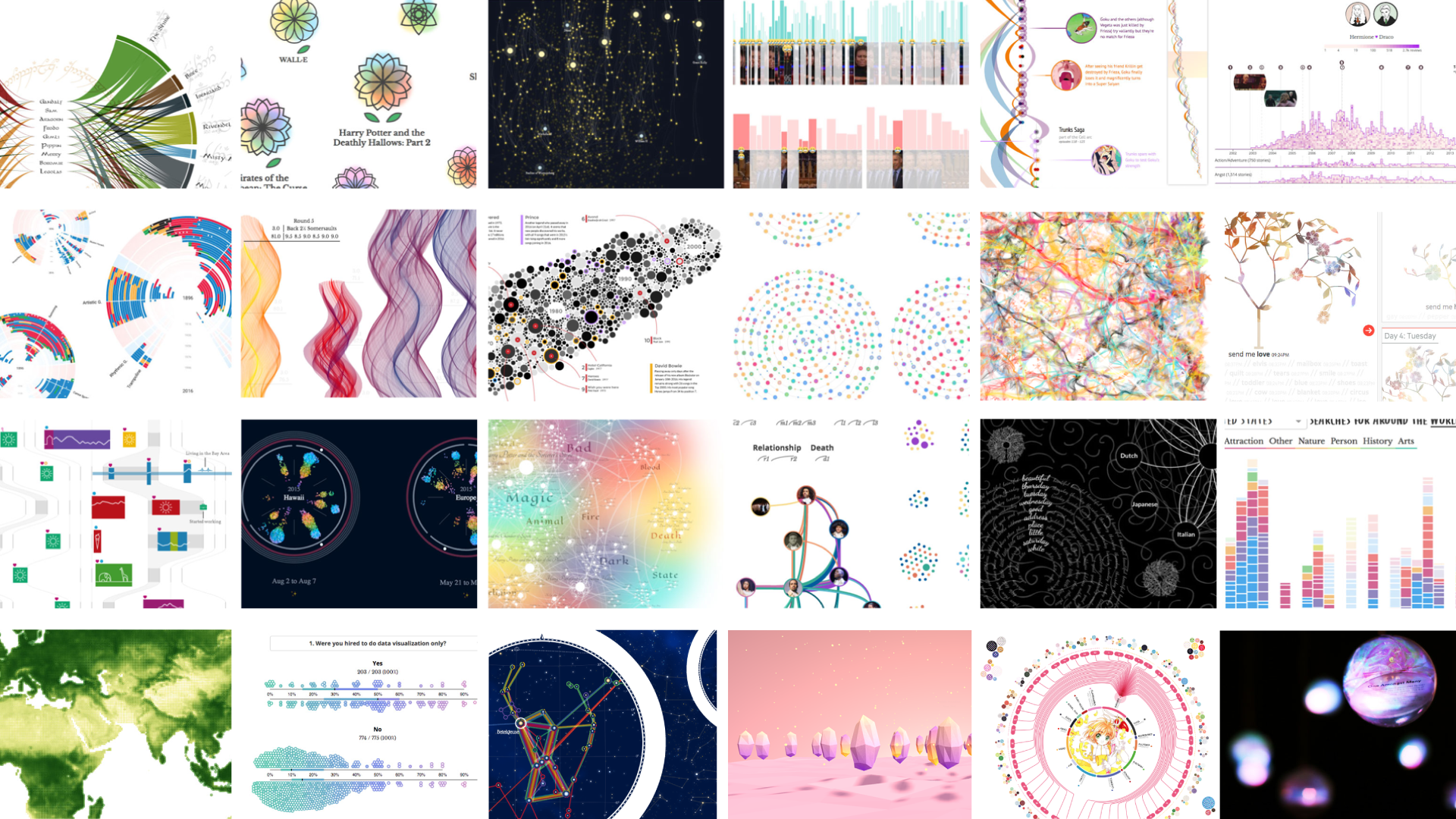 data sketches | a visualization a month