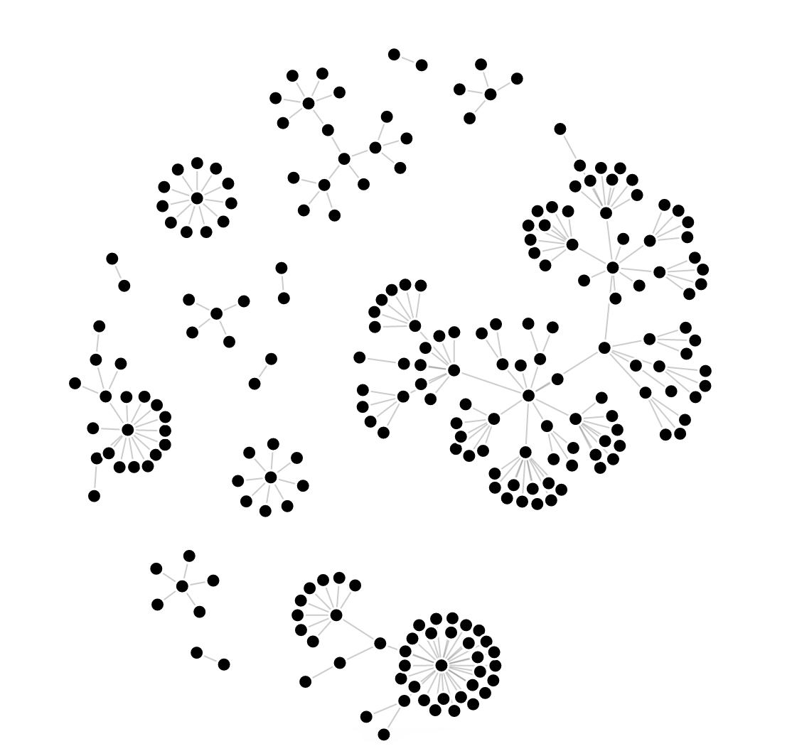 Hacking the Visual norm