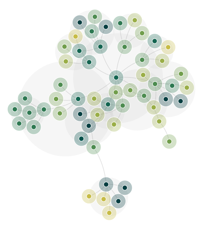 Hacking The Visual Norm hacking-the-visual-norm