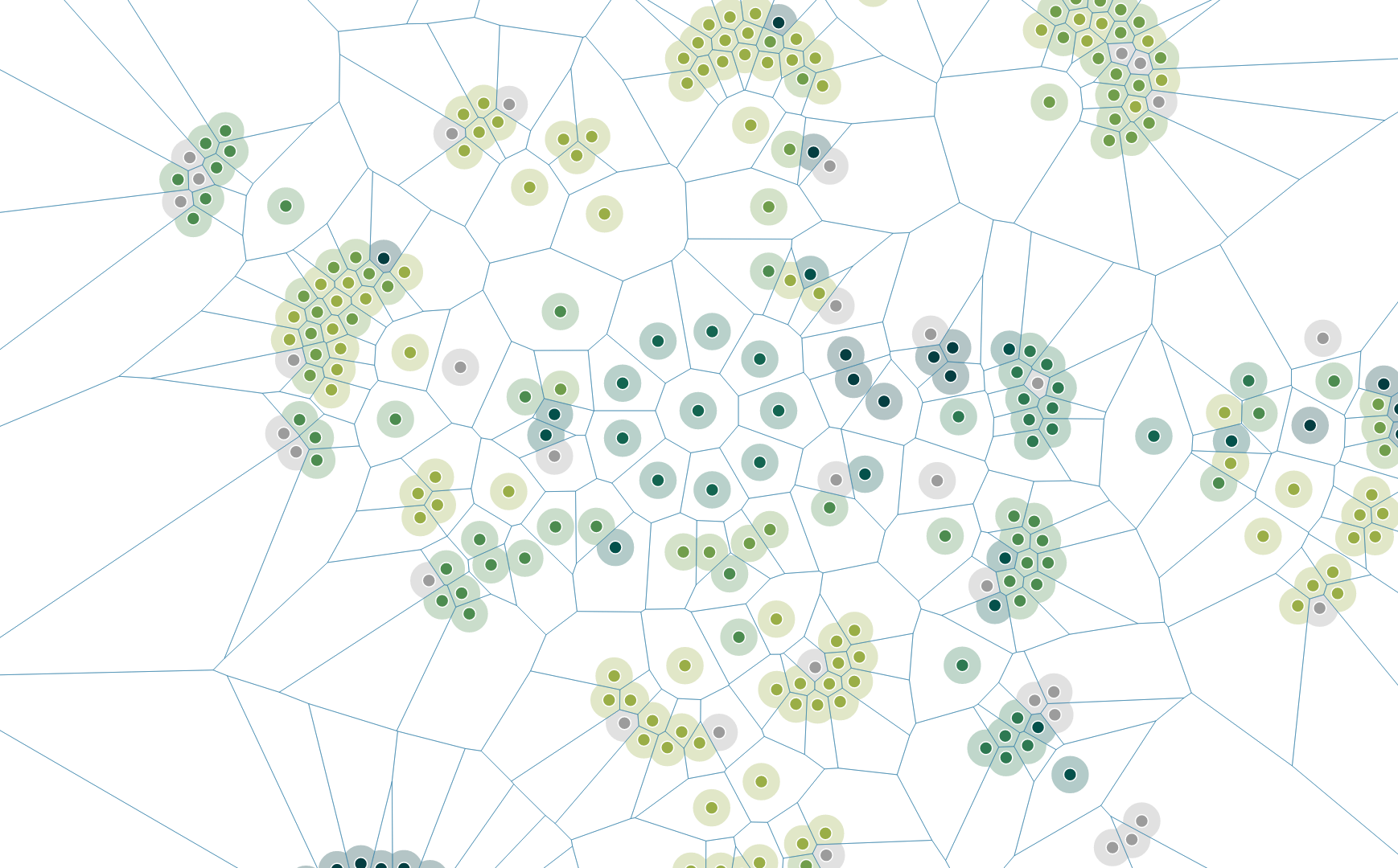 Hacking the Visual norm