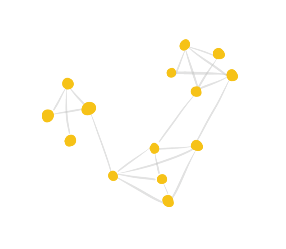 Visualizing Connections