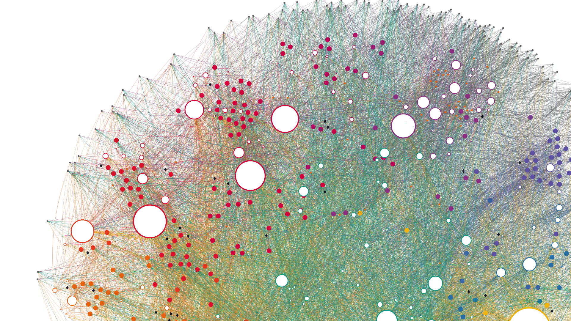 Visualizing Connections